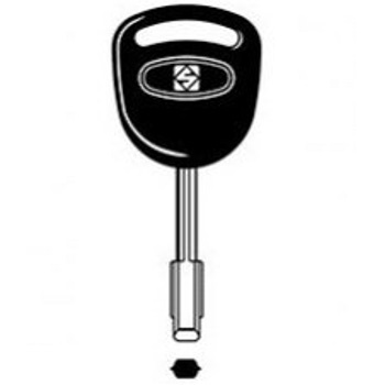 Automotive Key Blanks - Locks Galore