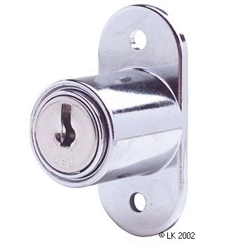 Push Locks - Locks Galore