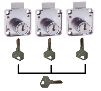 Square Backed Locks Master Keyed - Locks Galore